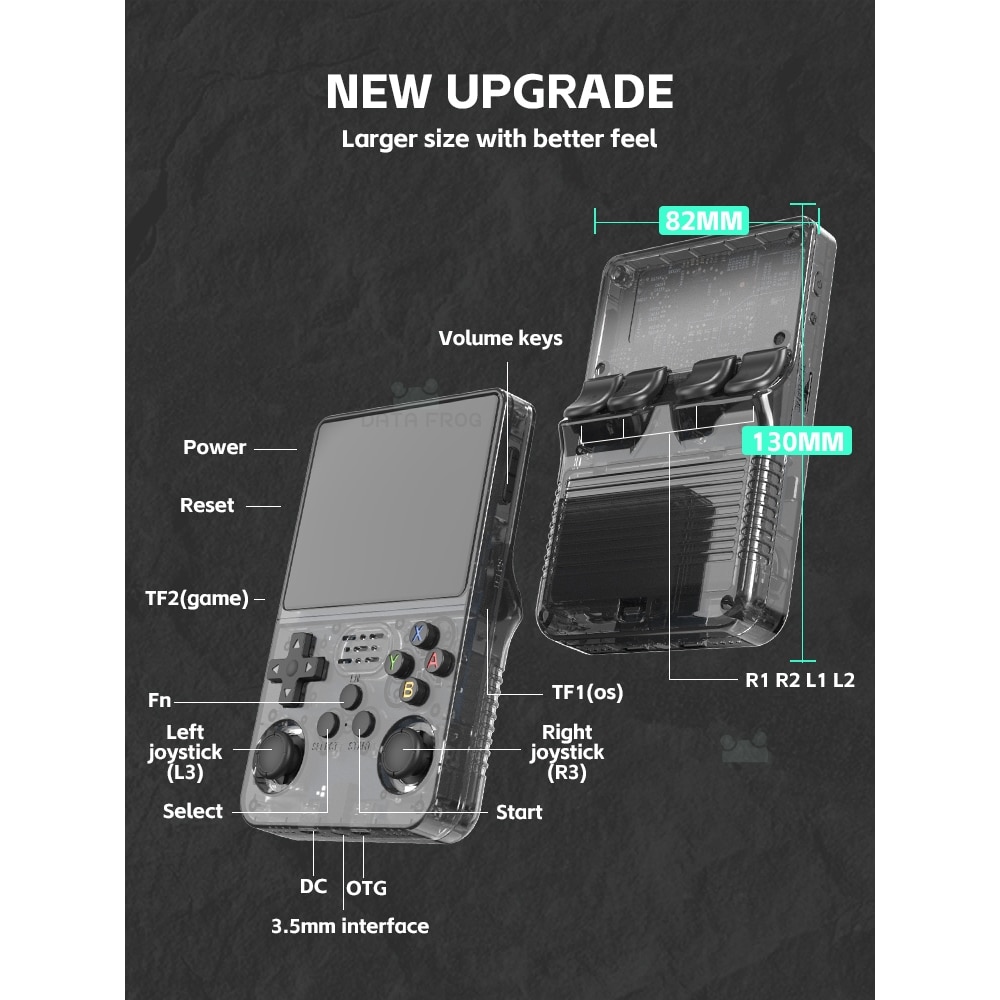 Ретро конзола DATA FROG R36S 64GB с игри, 4 ядра Cortex-A53 1.5GHz, GPU ...