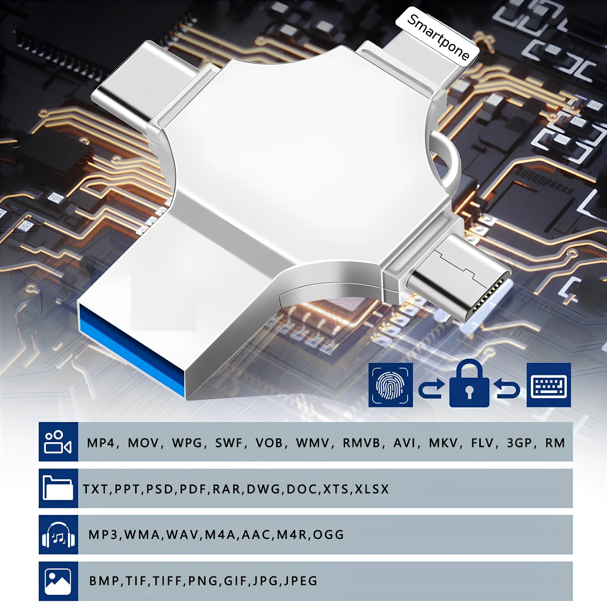 Stick memorie multifunctional 4 in 1 SpectrumPoint®, Capacitate 32 GB ...