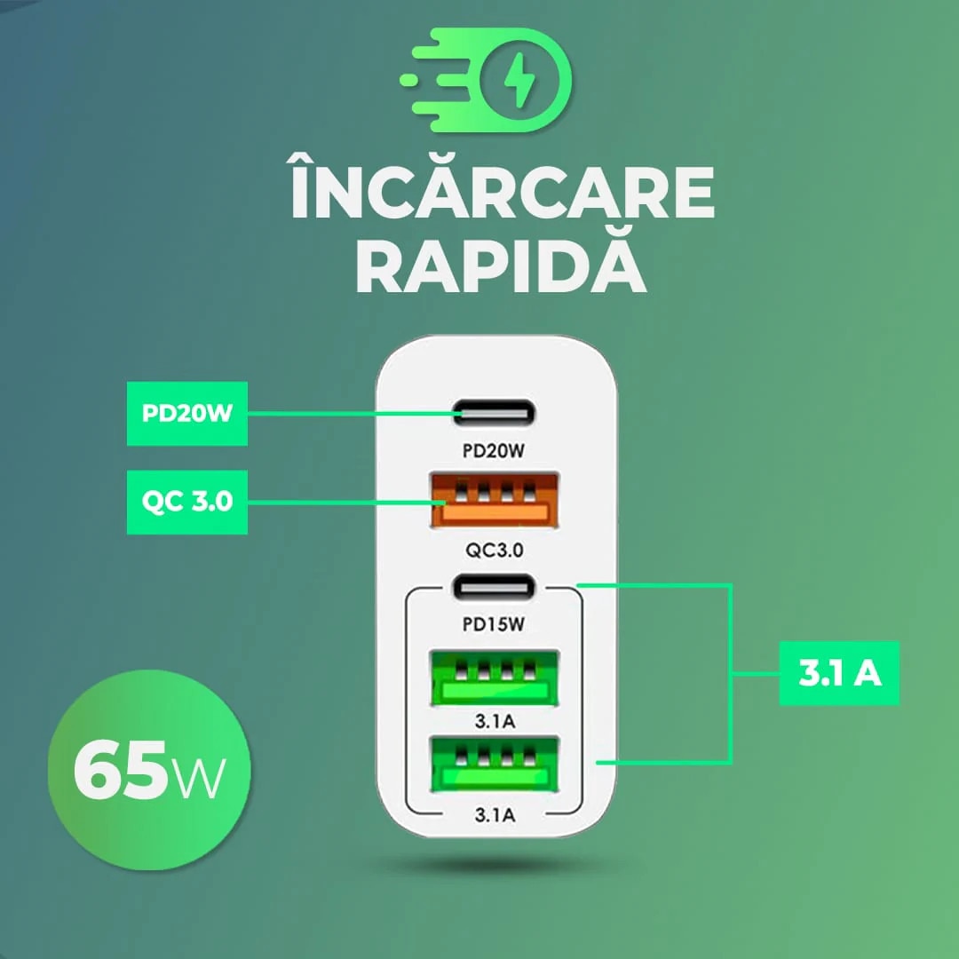 Incarcator Retea, 5 Porturi, 65W Fast Charge, 3 x USB, 2 x Type-C ...