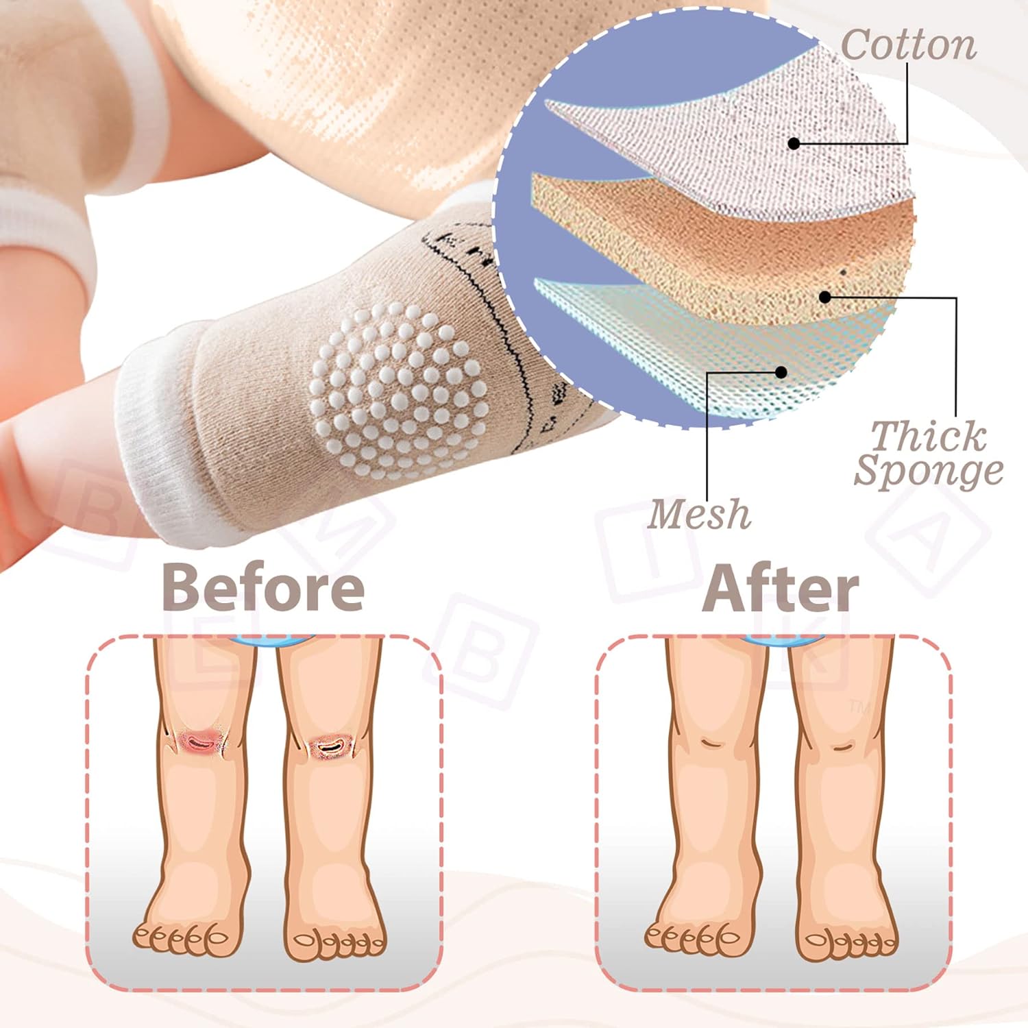 Set 2 Genunchiere Antiderapante Pentru Copii Cu Varsta Intre 6 luni-3 ...