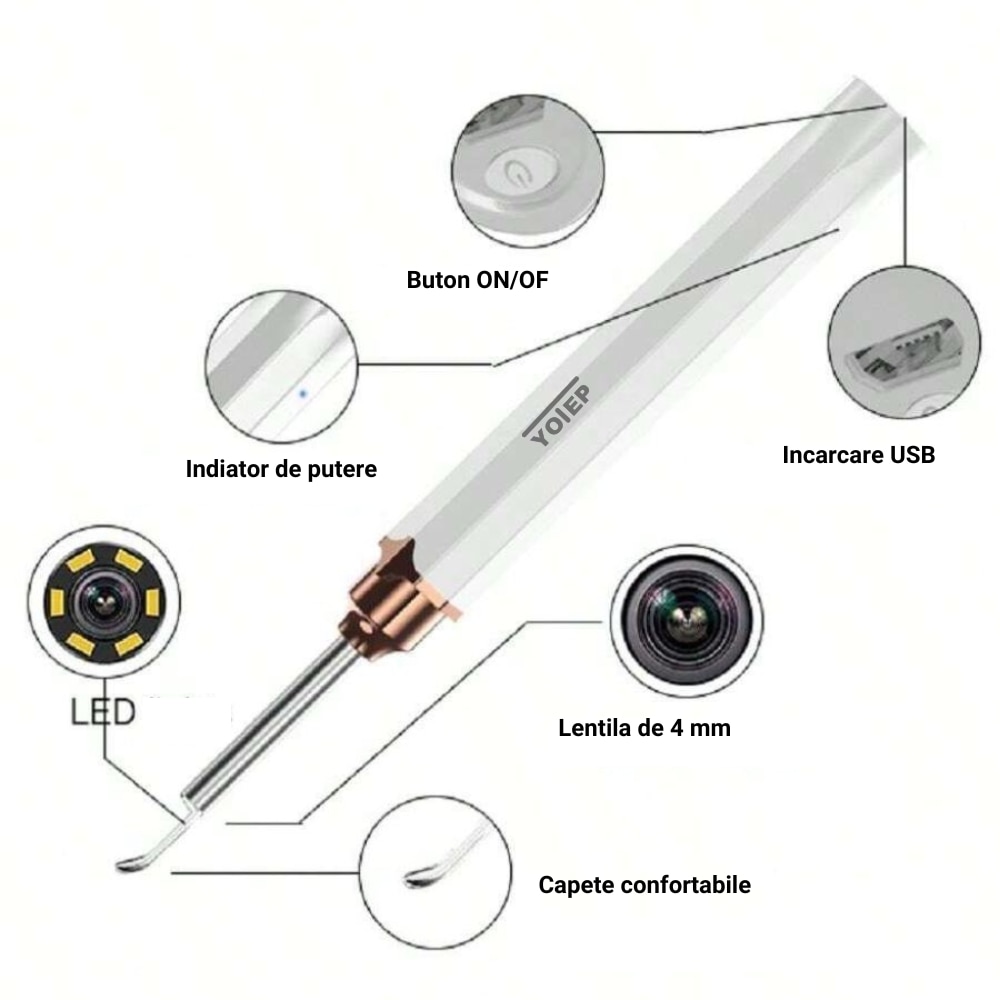 Dispozitiv pentru inspectarea si curatarea urechilor YOTEP, Otoscop ...