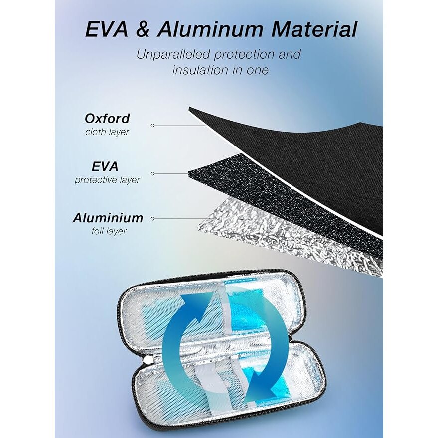 Geanta izoterma Leng Ke pentru stiloul de insulina si medicamente, cu 2 ...