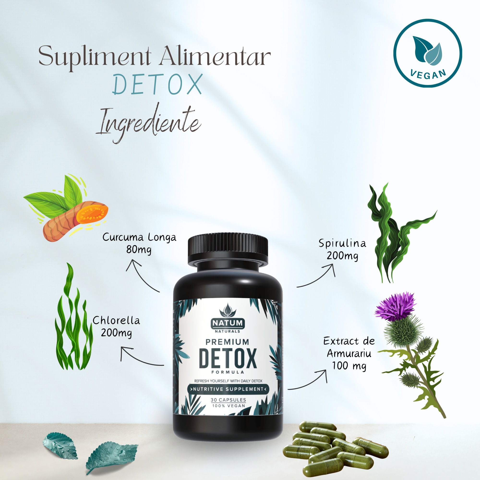 Formula Premium de Detoxifiere, 30 Capsule, Supliment Alimentar ...