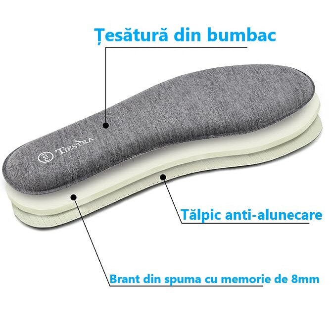 Branturi (talpici) din spuma cu memorie, set 2 bucati, Gri, marimea 37 ...