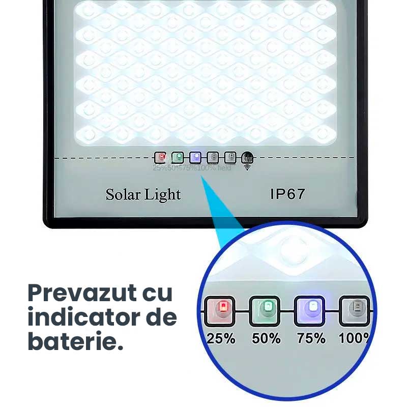 Proiector Solar Led 60W, Kit Complet, Ip67 - eMAG.ro