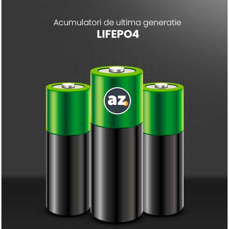 Proiector Solar Led 60W, Kit Complet, Ip67 - eMAG.ro