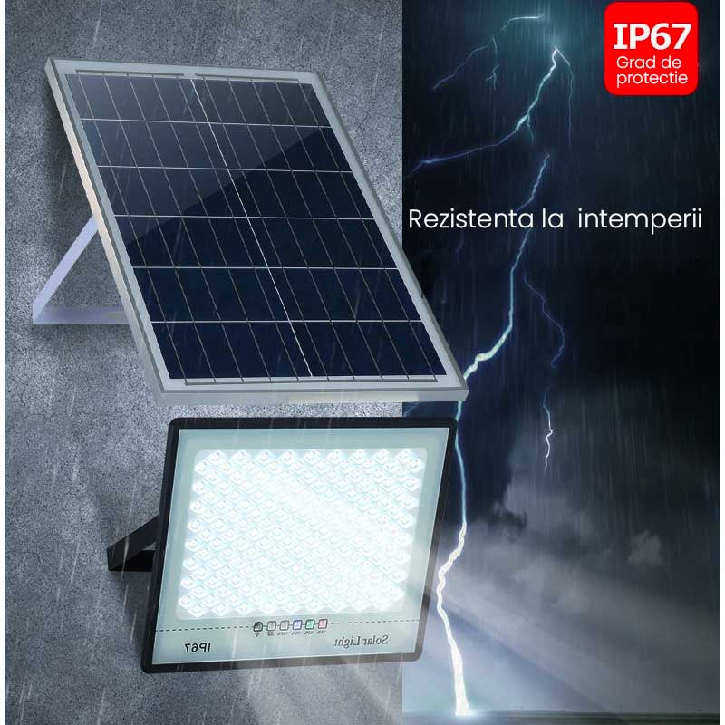 Слънчев Led проектор 60W, пълен комплект, IP67 - eMAG.bg