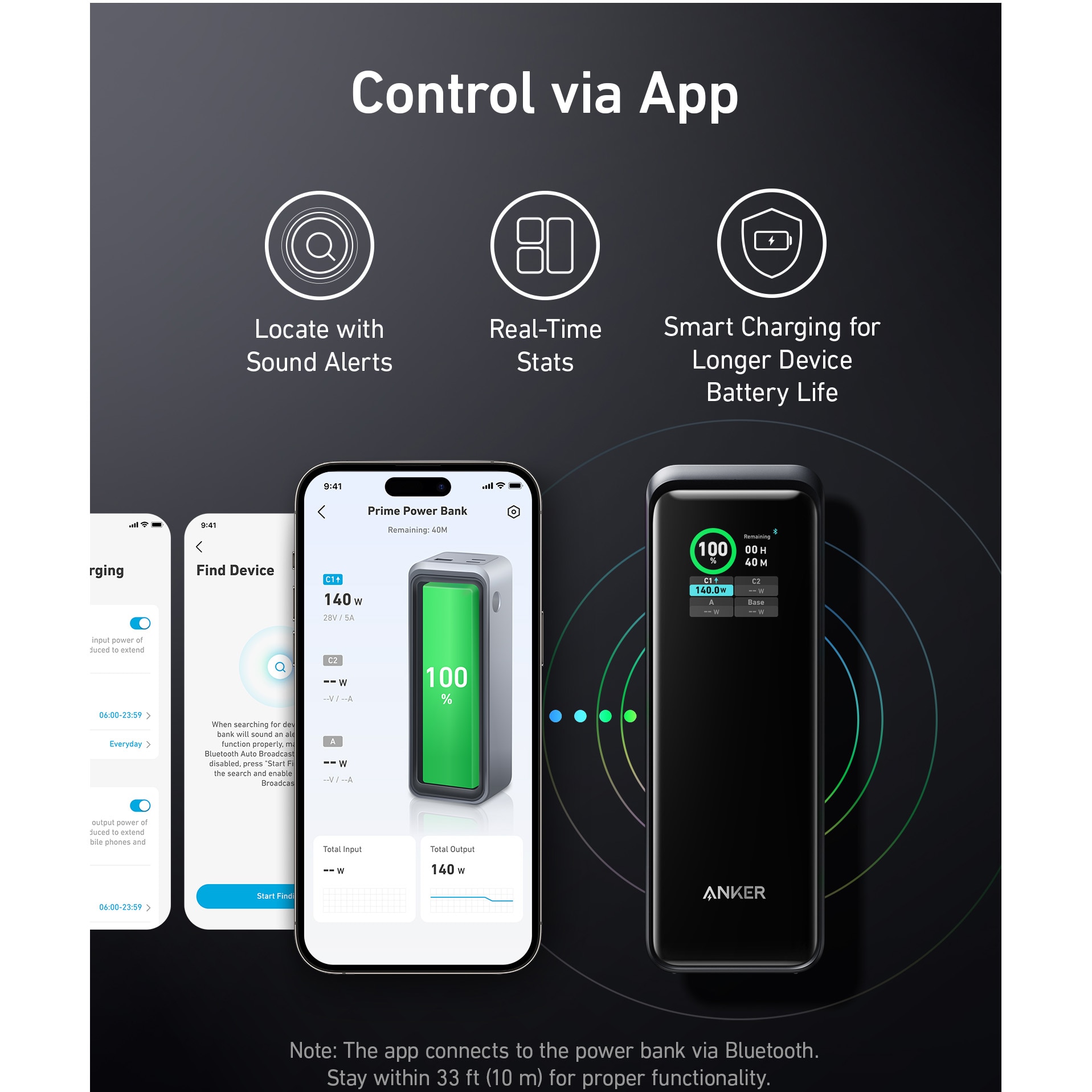 Acumulator extern Anker Prime, 27.650 mAh, 250W, Smart Digital Display ...