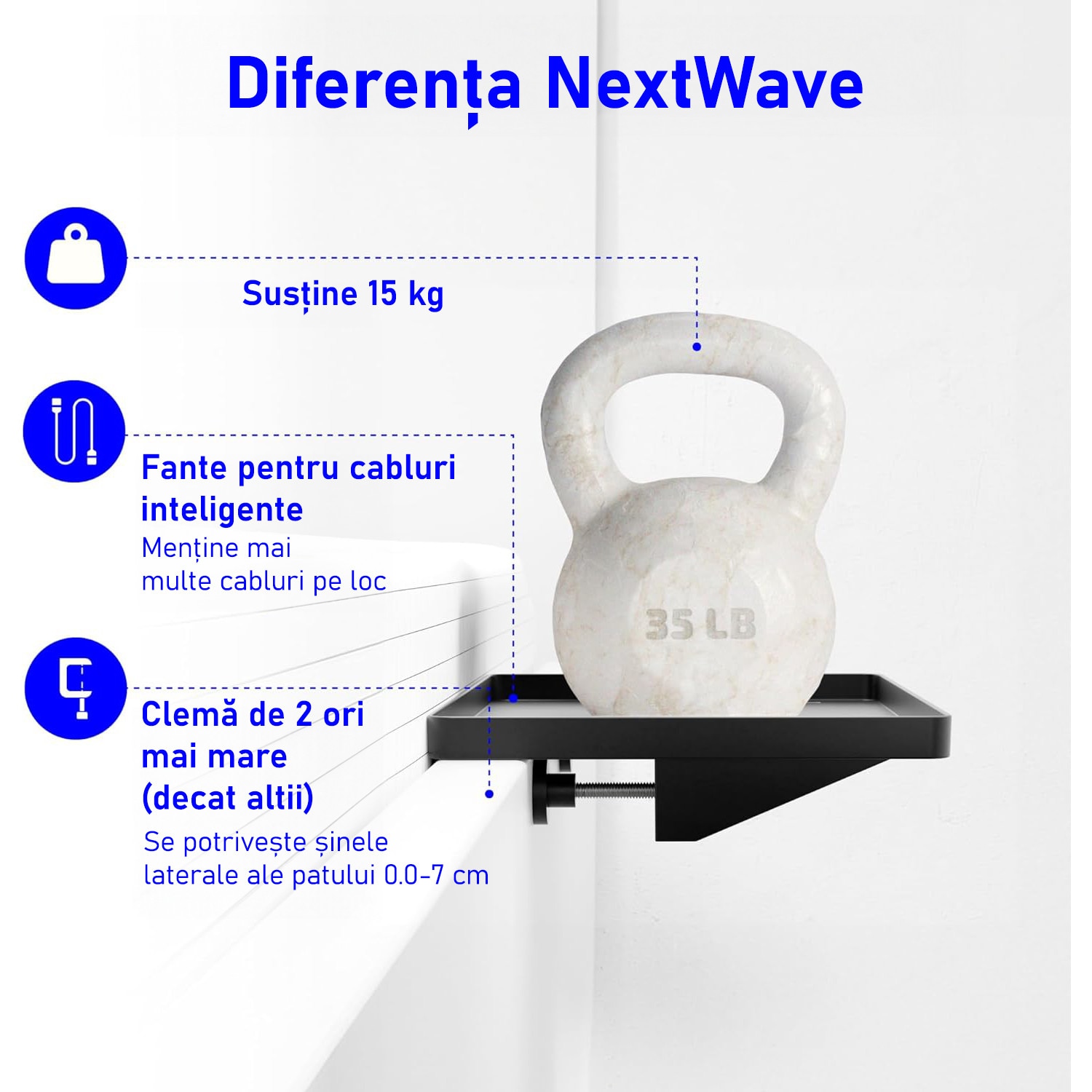 Noptiera suspendata pentru pat NextWave®️, suport telefon, incarcator ...