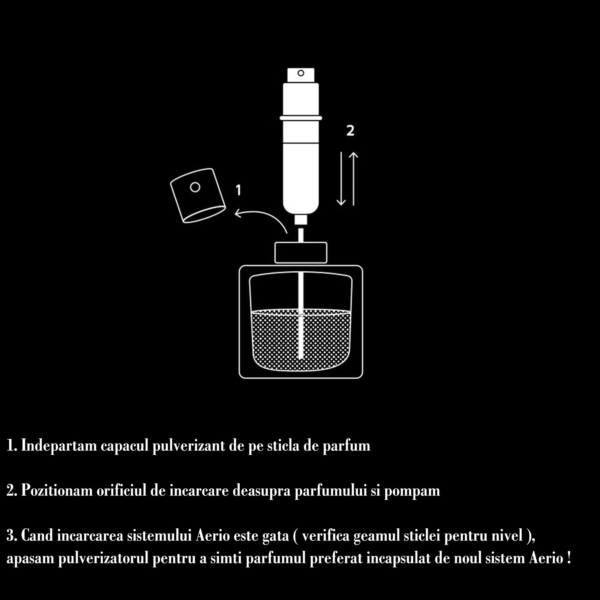 Sticla Aerio reincarcabila parfum, 5ml, cu pulverizator, portabila ...
