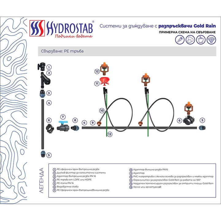 Тапа Hydrostab, За разпръсквач Gold rain - eMAG.bg