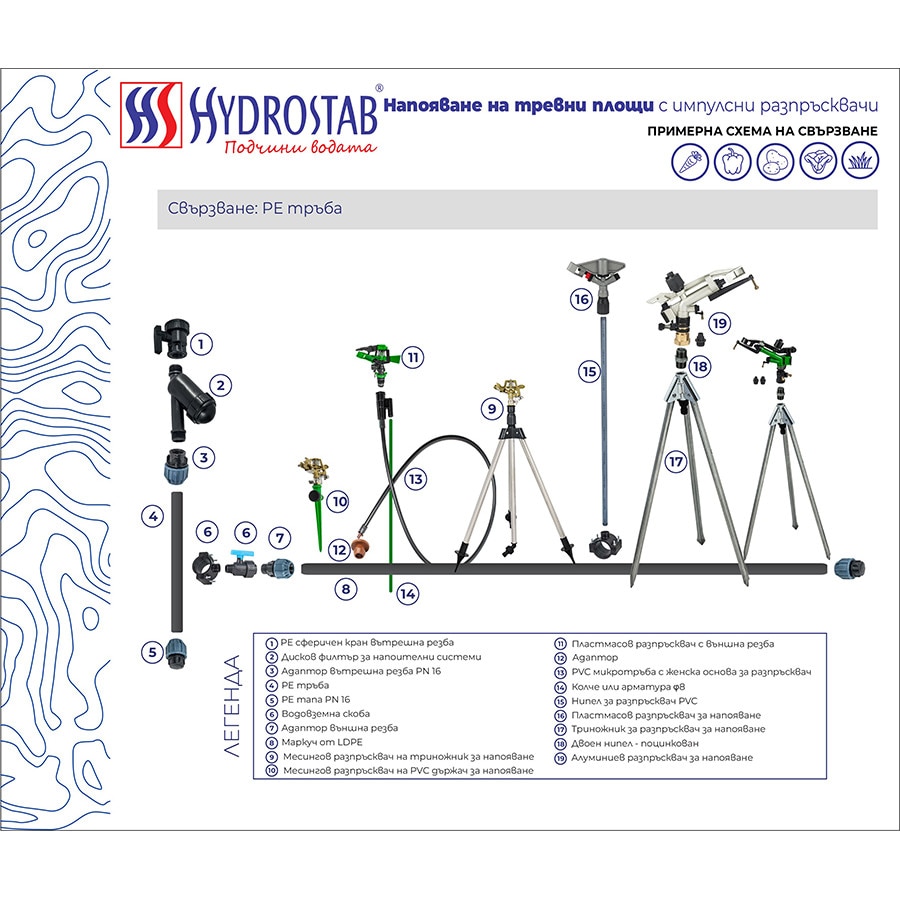 Hydrostab öntözőszóró emelők, 1/2" - eMAG.hu