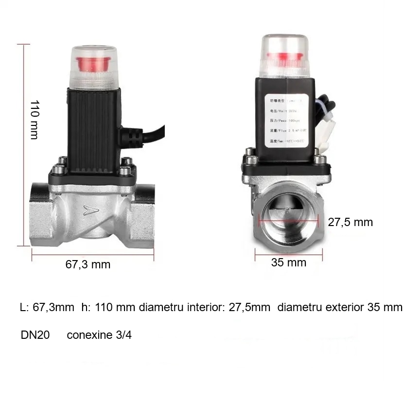 Kit detector gaze naturale, GPL si gaze de carbune 220V cu electrovalva ...