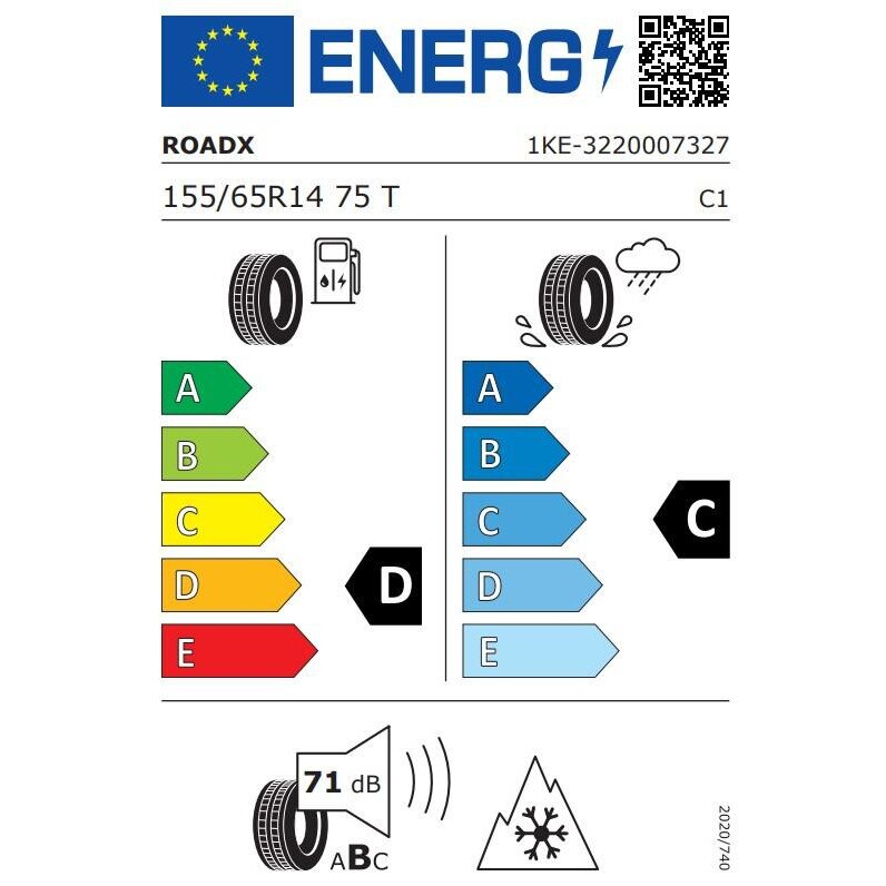 Anvelopa All Season RoadX RxMotion-4S 155/65R14 75T - eMAG.ro