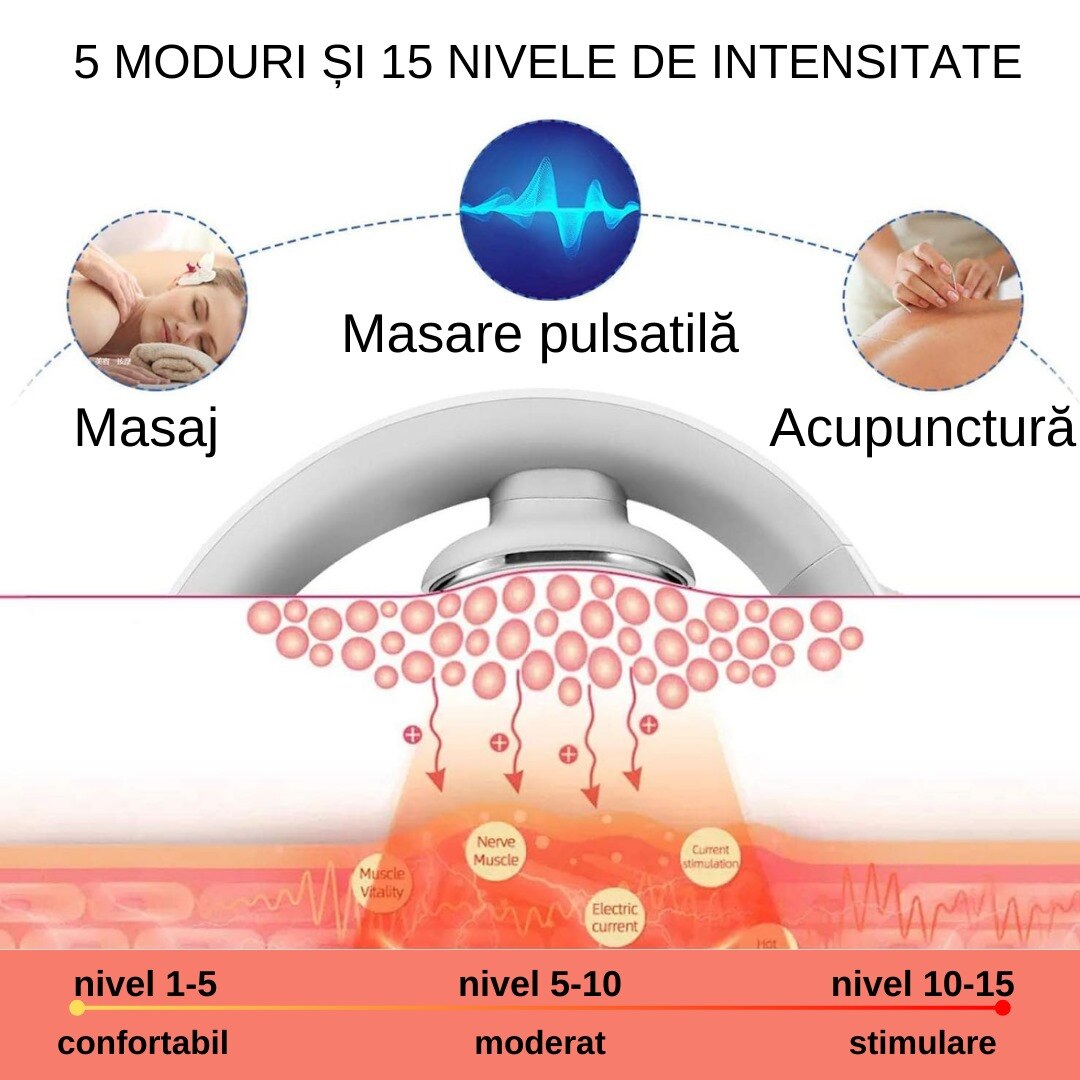 Aparat de Masaj Cervical Profesional - Relaxare si Confort pentru Gat ...
