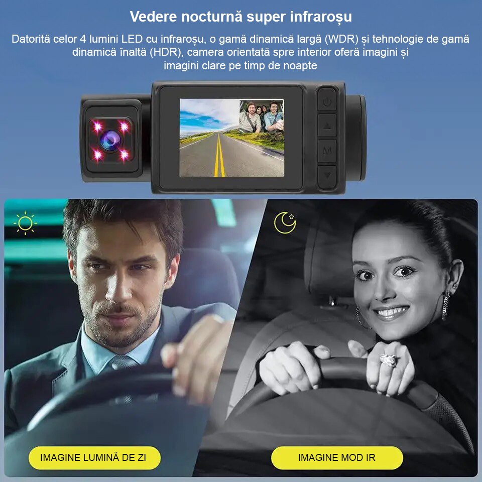 Camera Auto de Bord Tripla, Full HD 1080p, Inregistrare Bucla, HDR ...
