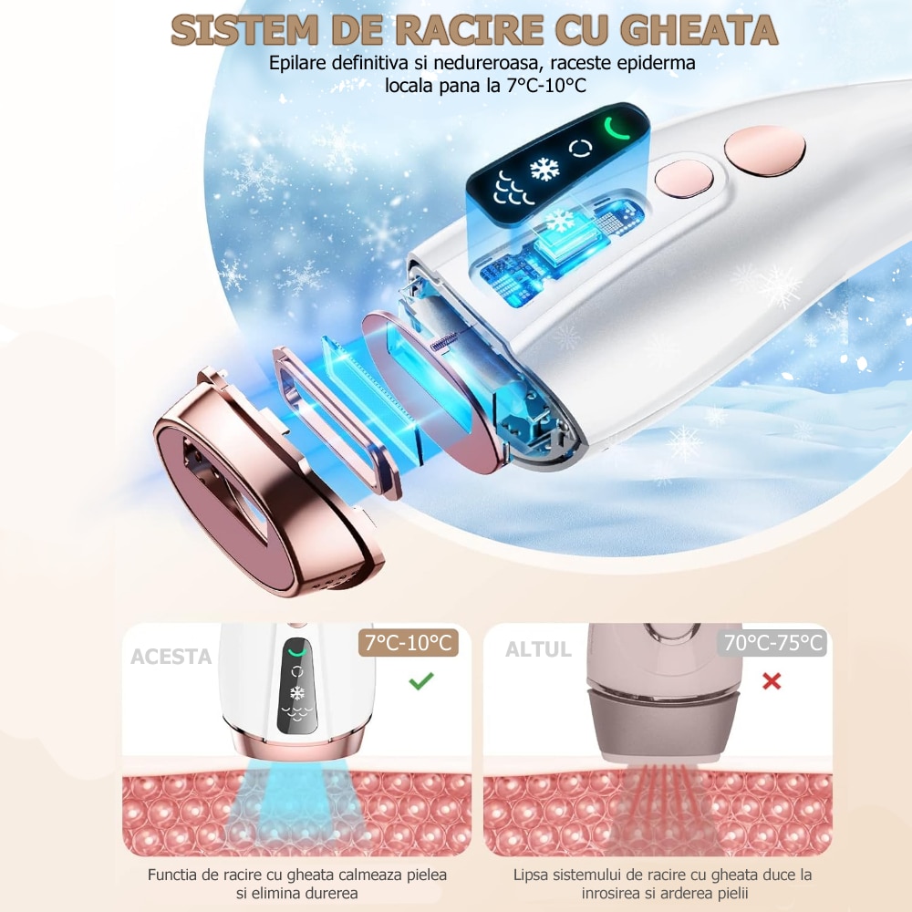 Epilator IPL cu punct de racire, 999.999 impulsuri cu 6 trepte de ...