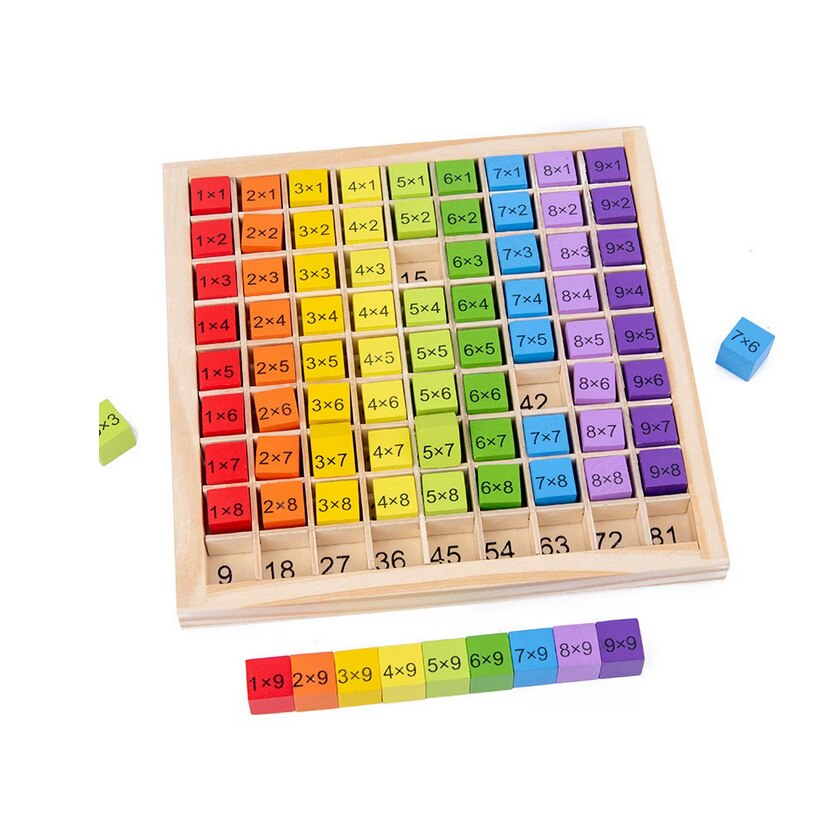 Tabla inmultirii din lemn Montessori YLOTECH® 19x19cm - eMAG.ro