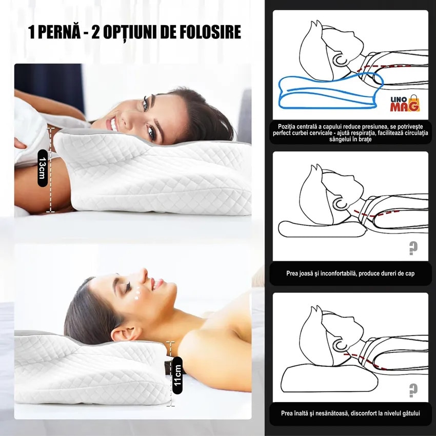 Perna Ortopedica Cervicala pentru dormit Linomag®, Spuma cu Memorie ...