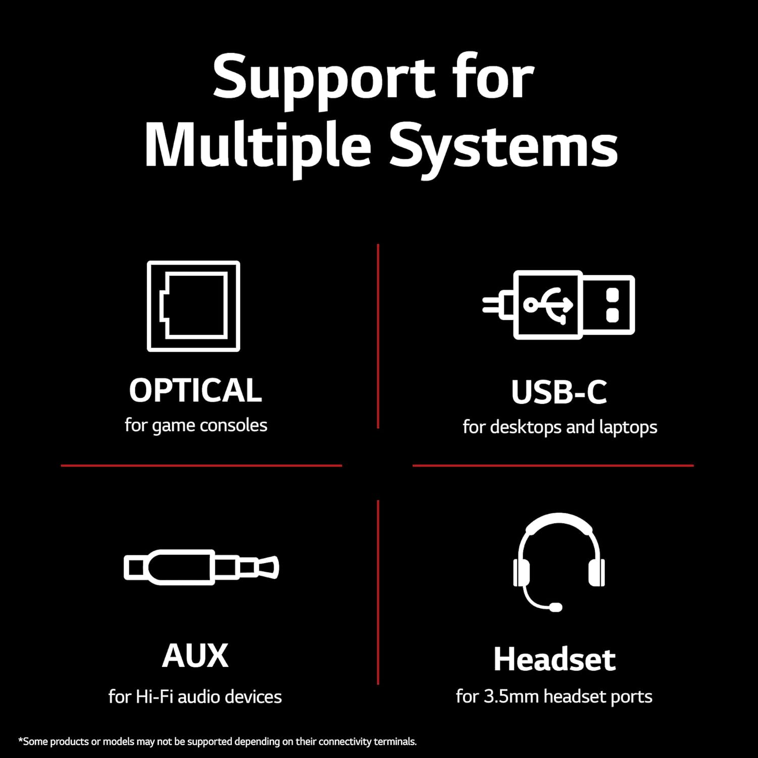 Boxa portabila gaming LG Ultragear GP9, Hi-Fi Quad DAC, microphone ...