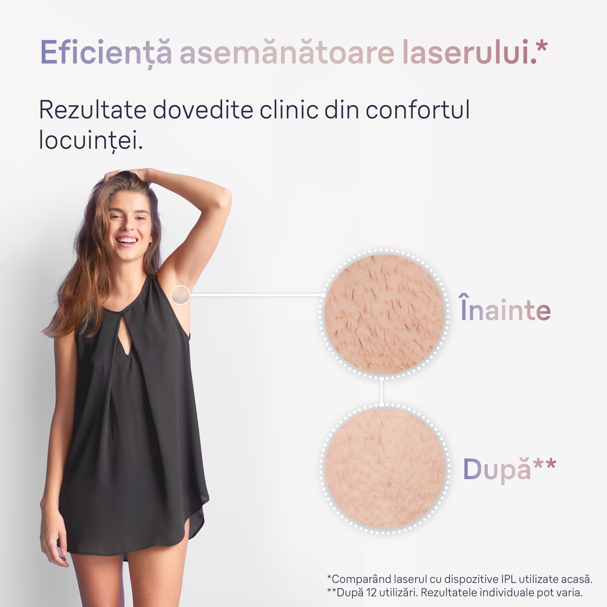 Epilator IPL Braun Skin iExpert PRO 7 PL7253 Tehnologie Skin iExpert ...