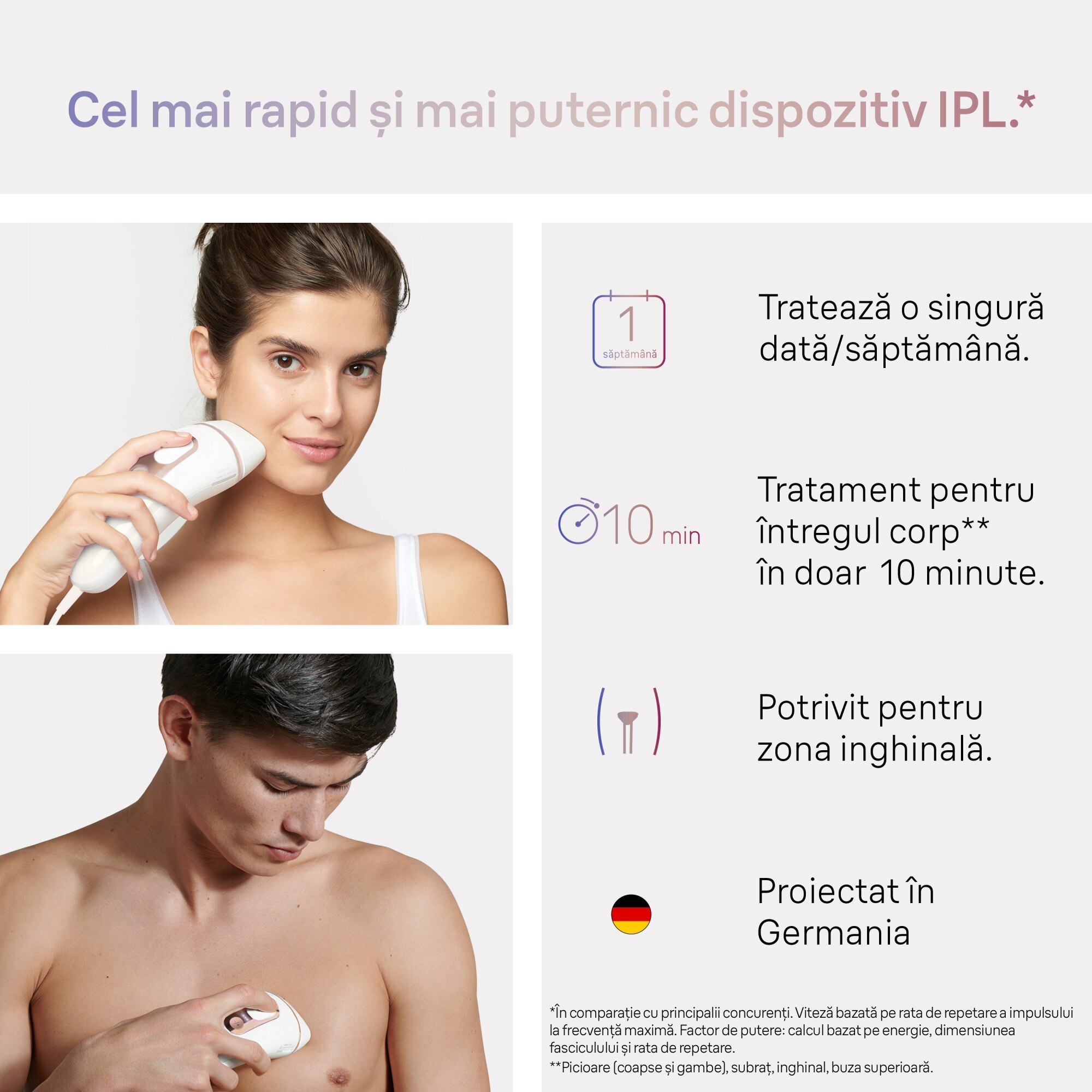 Epilator IPL Braun Skin iExpert PRO 7 PL7253 Tehnologie Skin iExpert ...