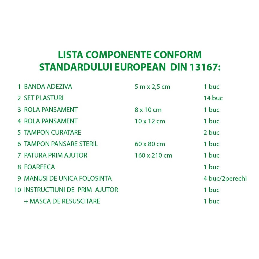 Set trusa AUTO de prim ajutor compacta + Stingator spray 1000 ml cu ...