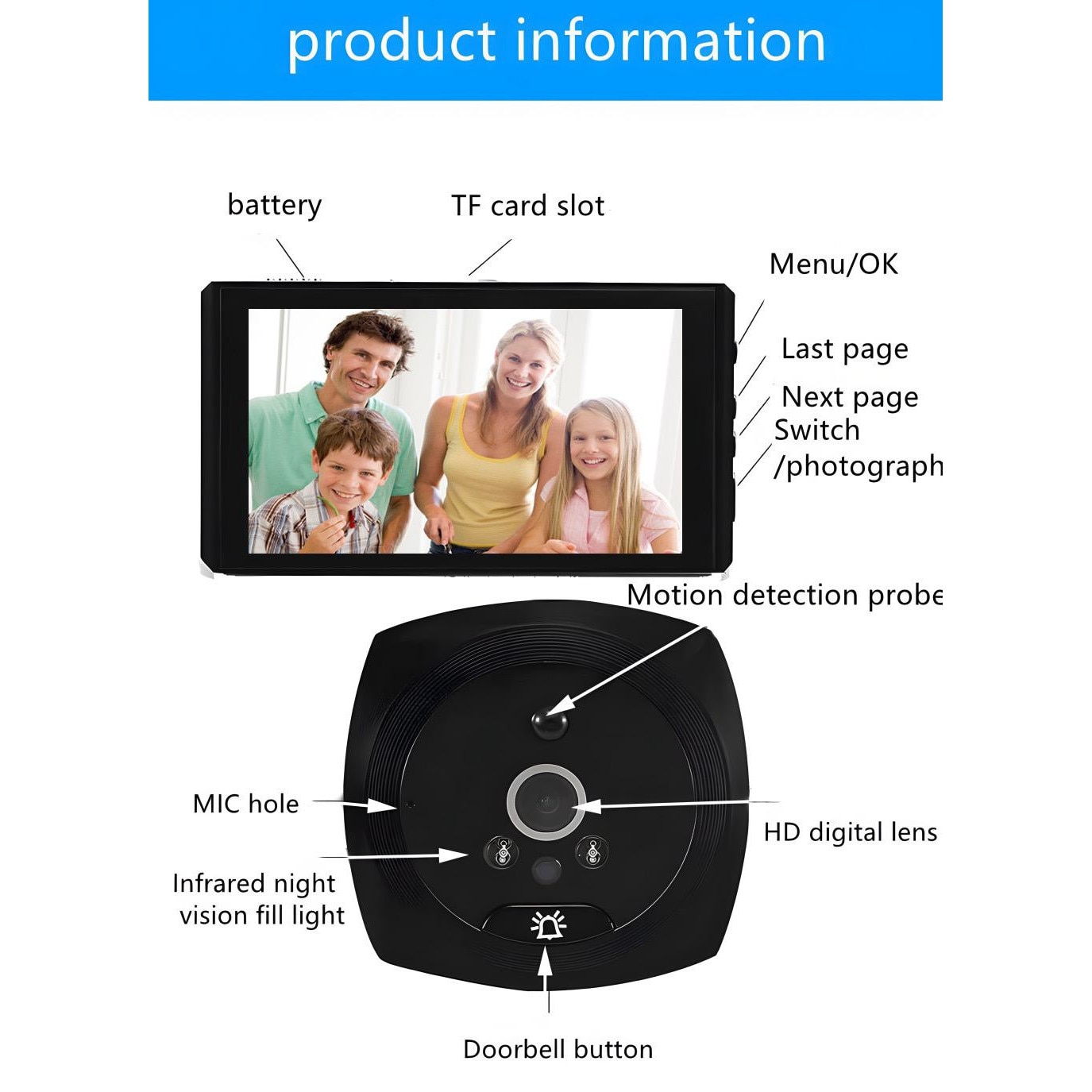 Vizor electronic pentru usi, mod vedere nocturna in infrarosu, sonerie ...