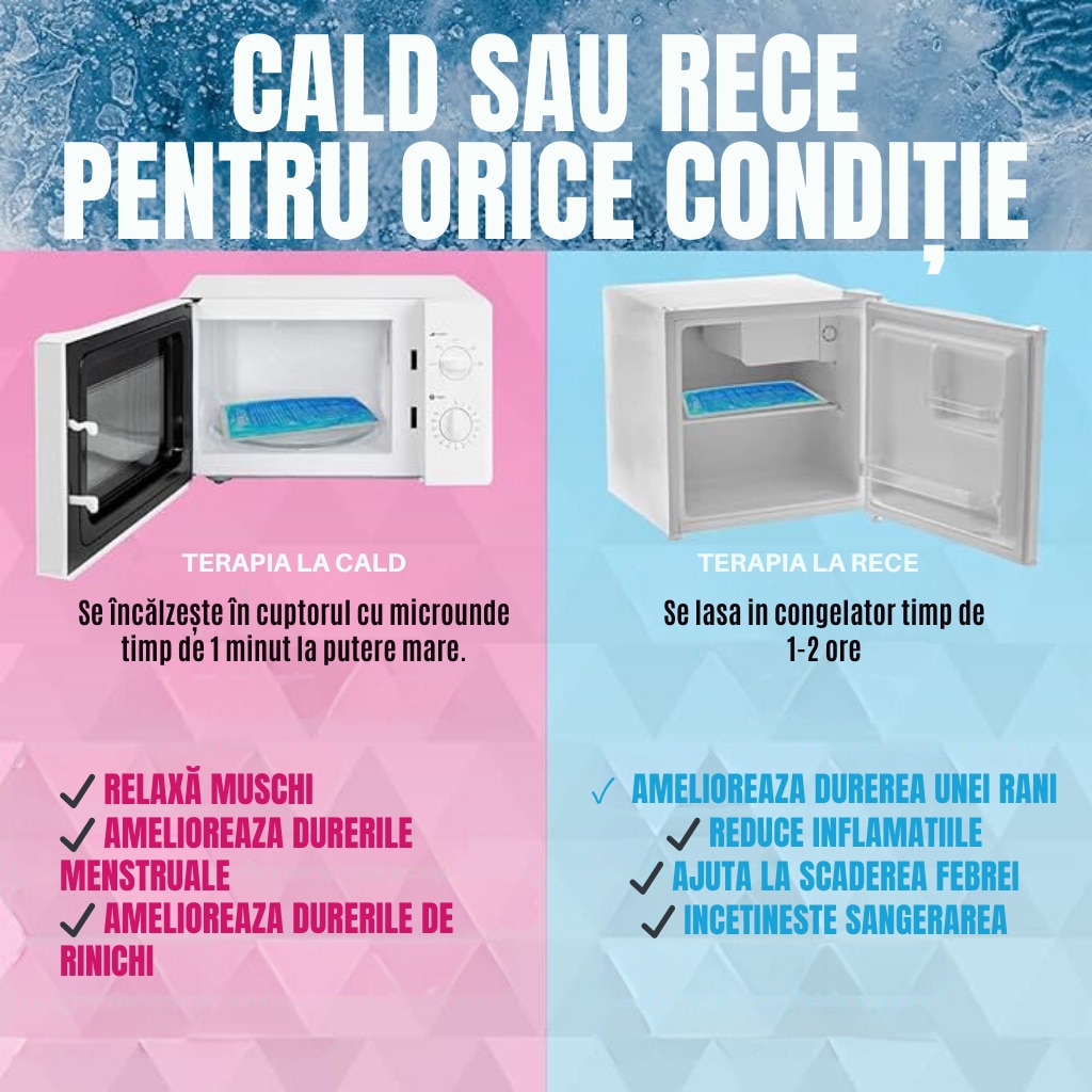 Comprese cu Gel Termic, Reutilizabile si Flexibile, pentru Alinare ...