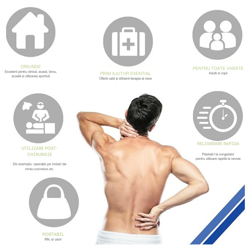 Compresa cu Gel Termic, Reutilizabila si Flexibila MONDESA®, pentru ...