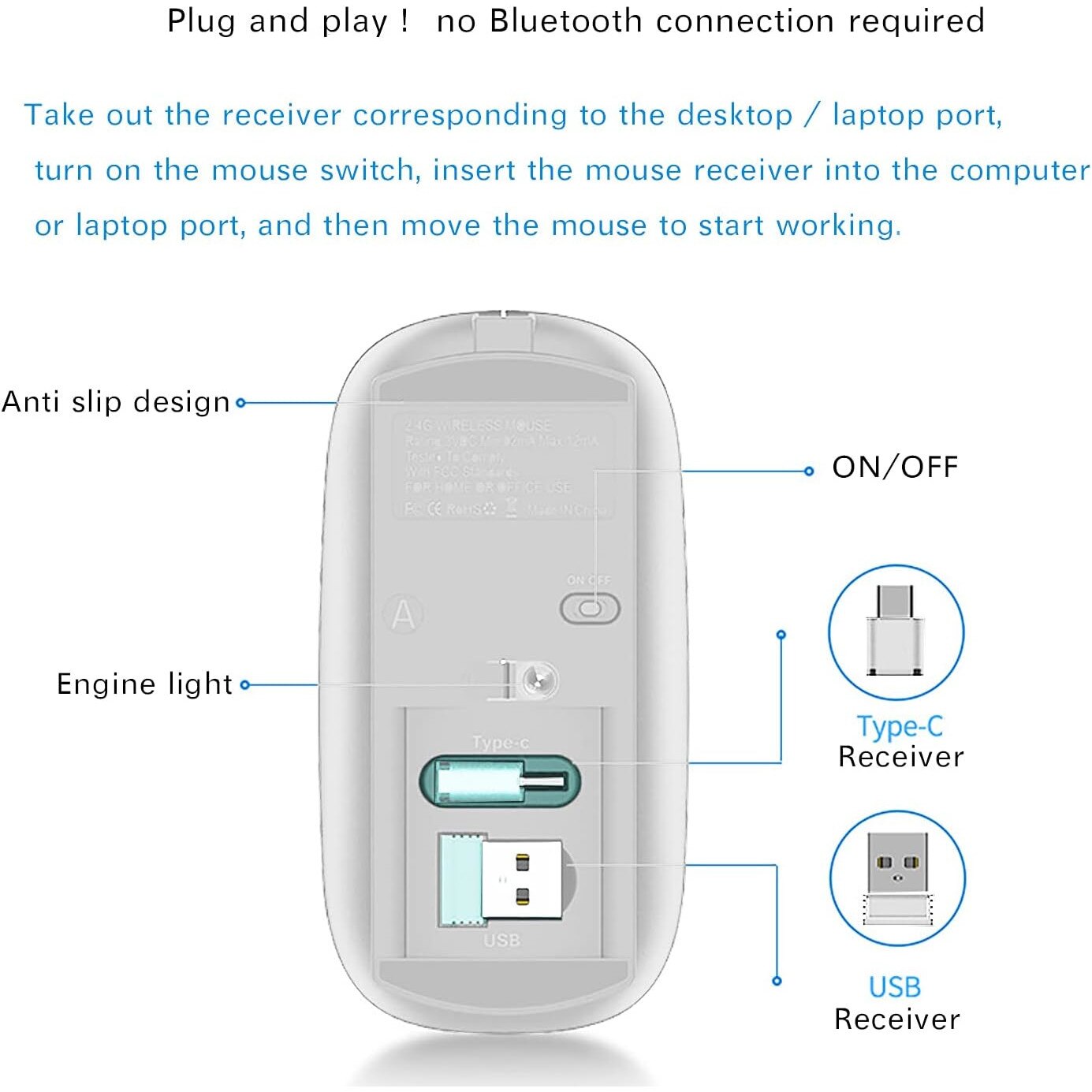 Mouse Wireless ABL-M3, 1600 dpi, 4 butoane, receptori USB-A si USB-C, Alb - eMAG.ro