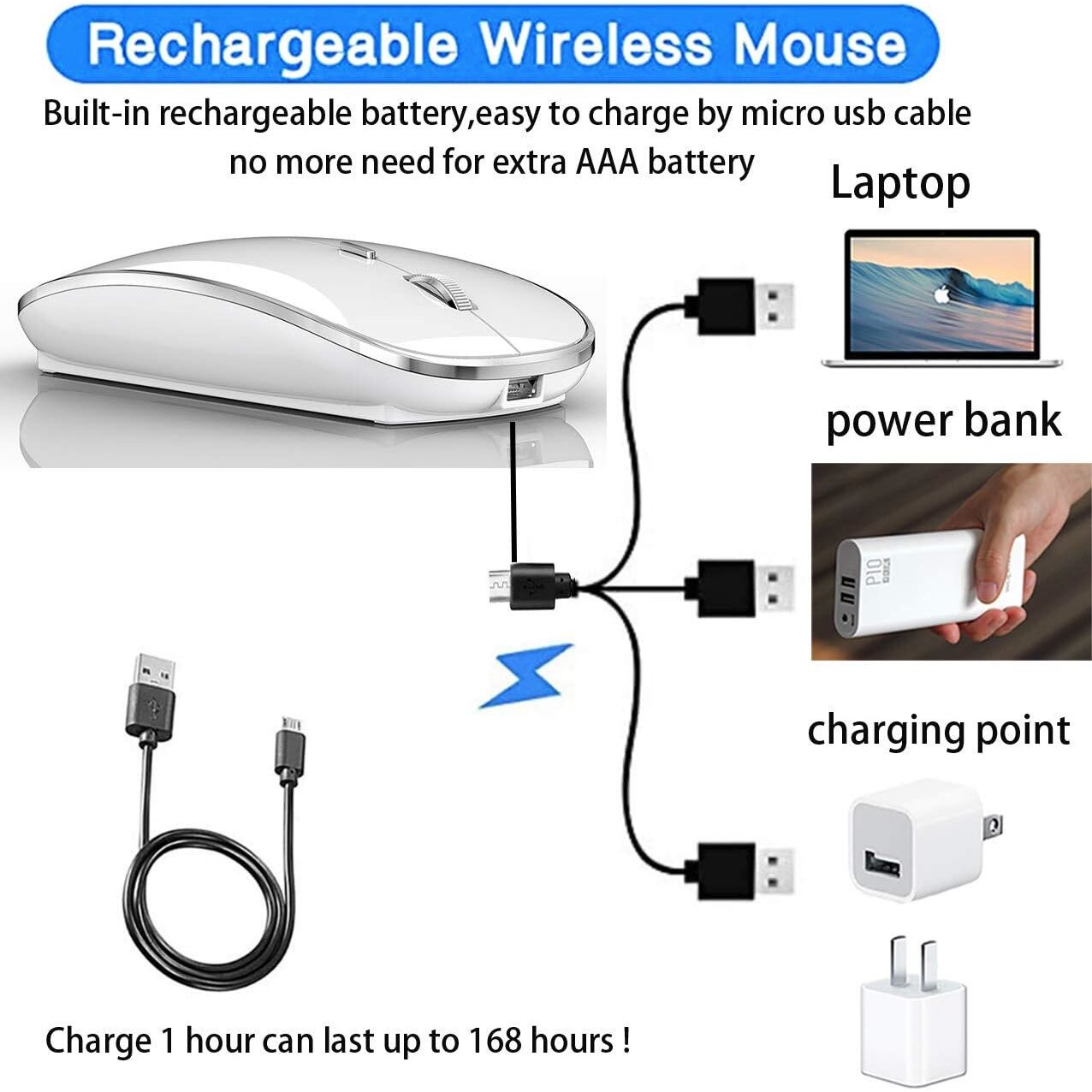 Mouse Wireless ABL-M3, 1600 dpi, 4 butoane, receptori USB-A si USB-C, Alb - eMAG.ro
