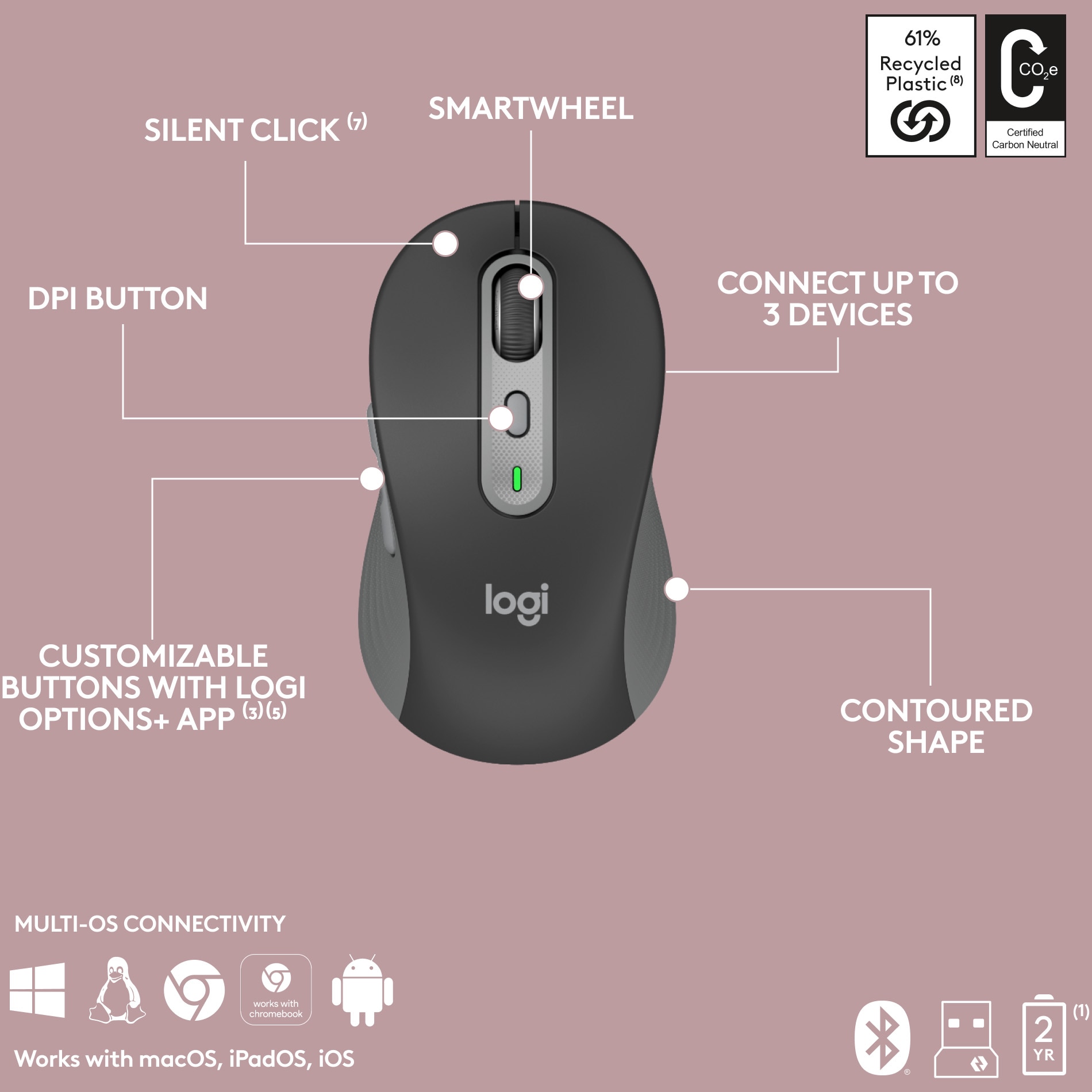 Kit Logitech Wireless Signature Slim MK950, 2.4GHz&Bluetooh, Easy ...