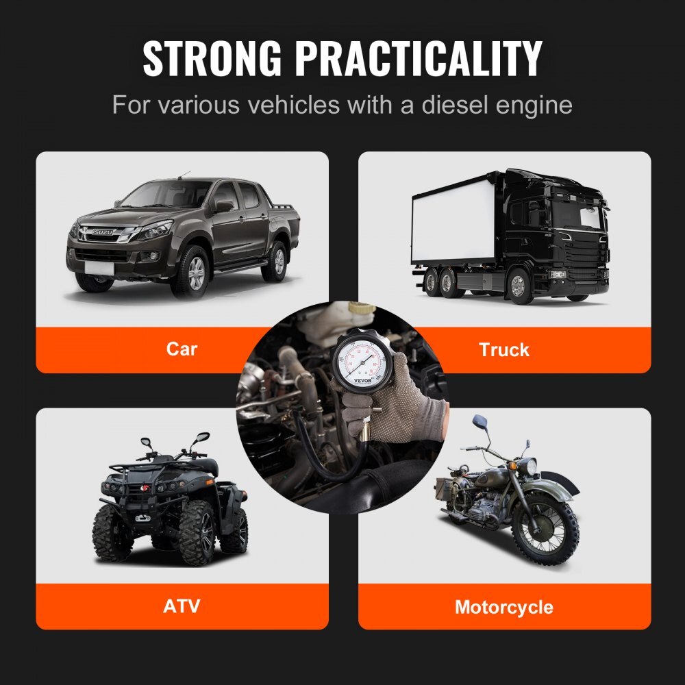Tester Compresie Pentru Motor Diesel, 18 Piese, Cu Manometru Si ...