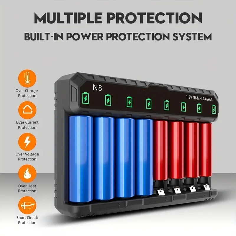 Incarcator pentru acumulatori universal, MOSMAOO®, Baterii Li-ion 18650 ...