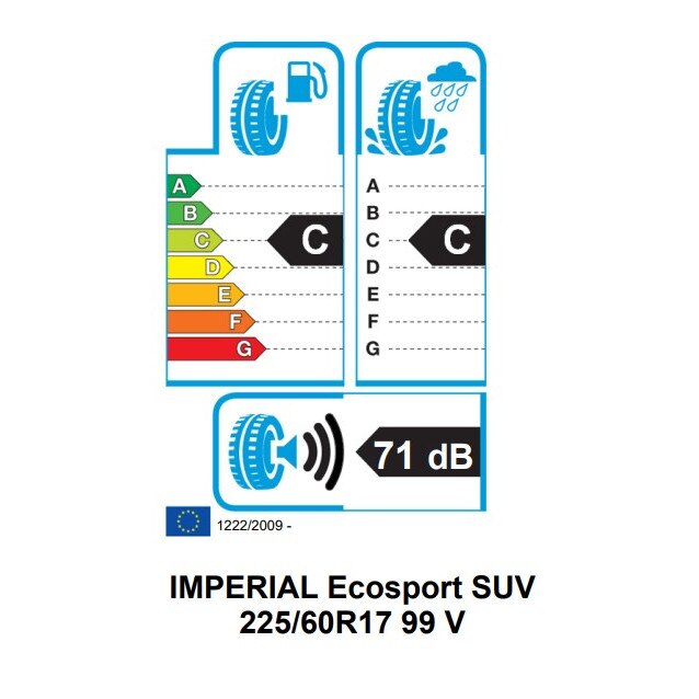 Anvelopa Vara 225/60 R17 Imperial Ecosport Suv 99 V - eMAG.ro