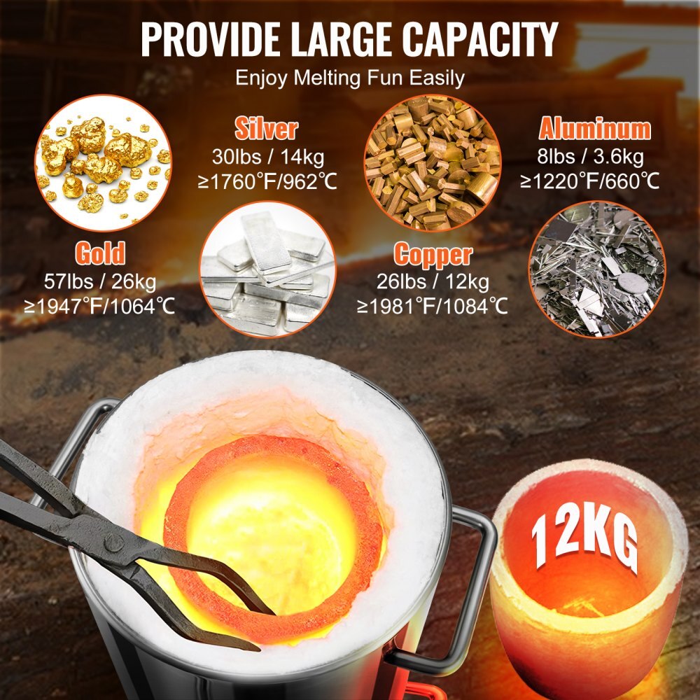 Set Cuptor pentru Topire Metale, Capacitate 12 Kg, Dublu Arzator ...