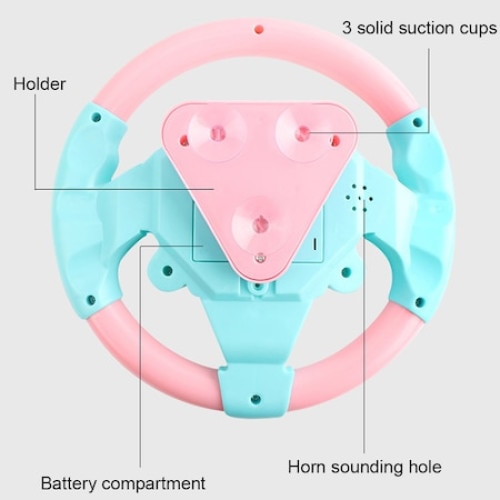 Volan Interactiv de Jucarie cu Suport Ventuze, Sunete de Masina ...