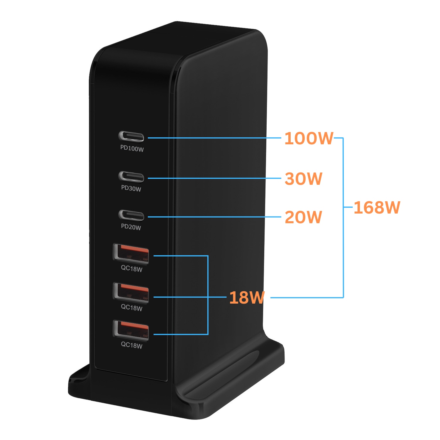Hub USB Porturi Multiple, 3 x USB, 3 x USB C, Negru - eMAG.ro