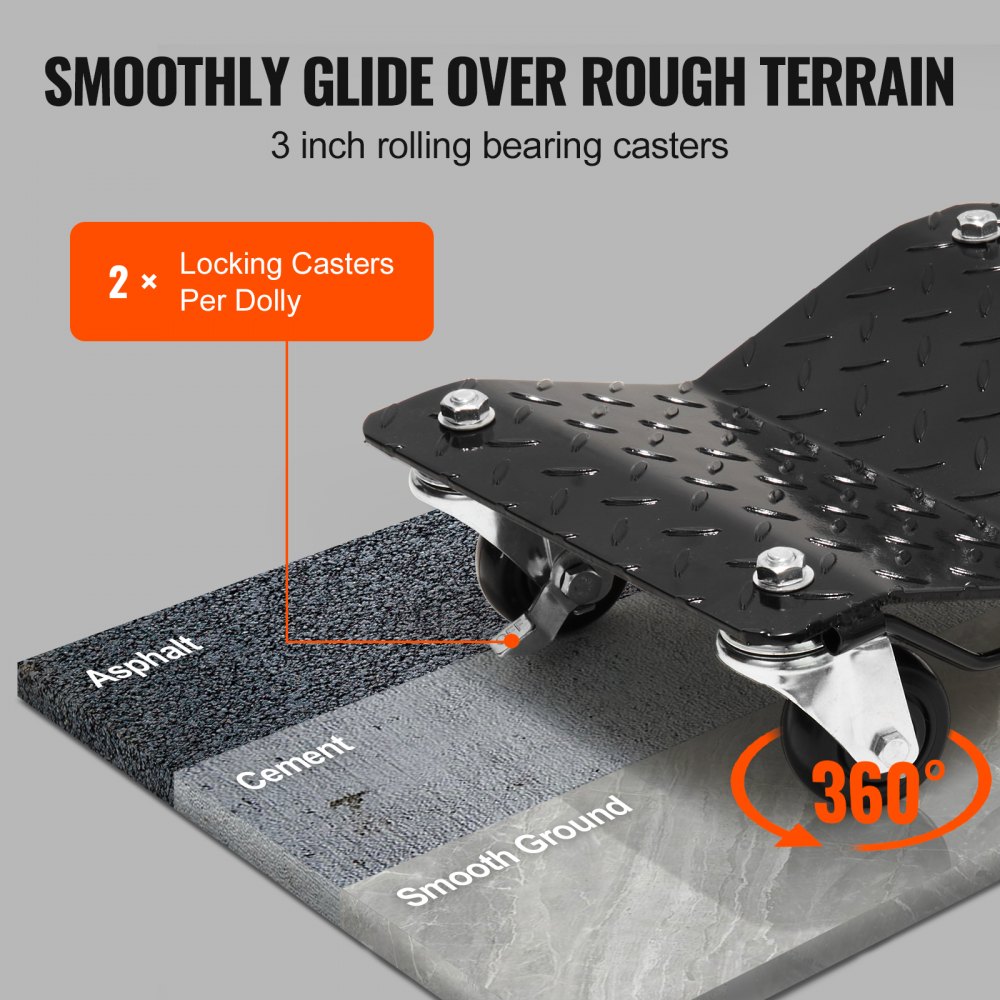 Suporturi pe Roti Pentru Masina, 2 Buc., Capacitate 1.5 Tone, Din Otel ...