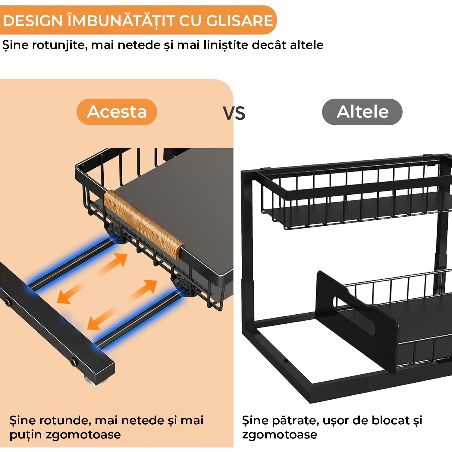 Organizator Multifunctional Elindor® pe 2 Nivele, Suport Metalic pe ...