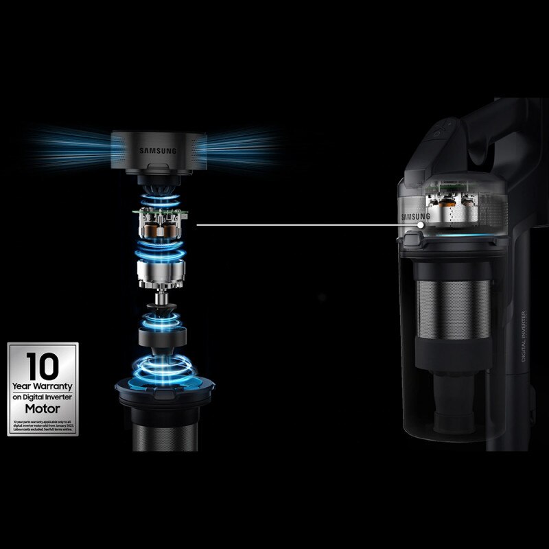 Aspirator vertical Samsung Jet65 Stick VC, 21.6V Li-ion, 410W, Cyclone ...