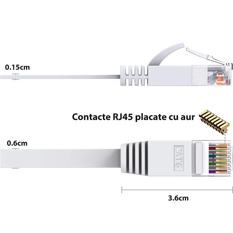 Cablu UTP Ethernet Cat6, Format Plat Flexibil, Cu 20 de clipuri ...