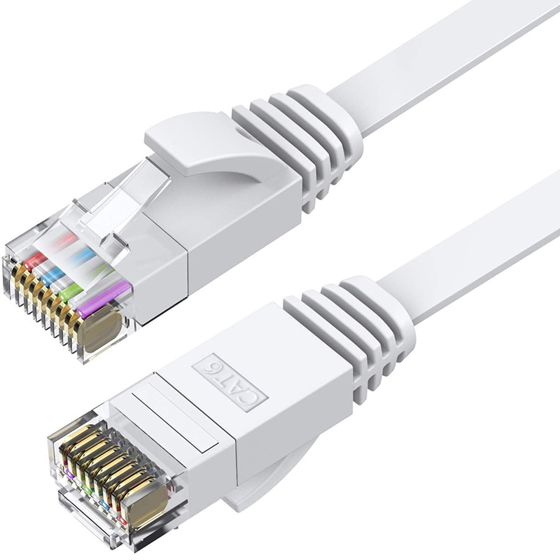 Cablu UTP Ethernet Cat6, Format Plat Flexibil, Cu 20 de clipuri ...