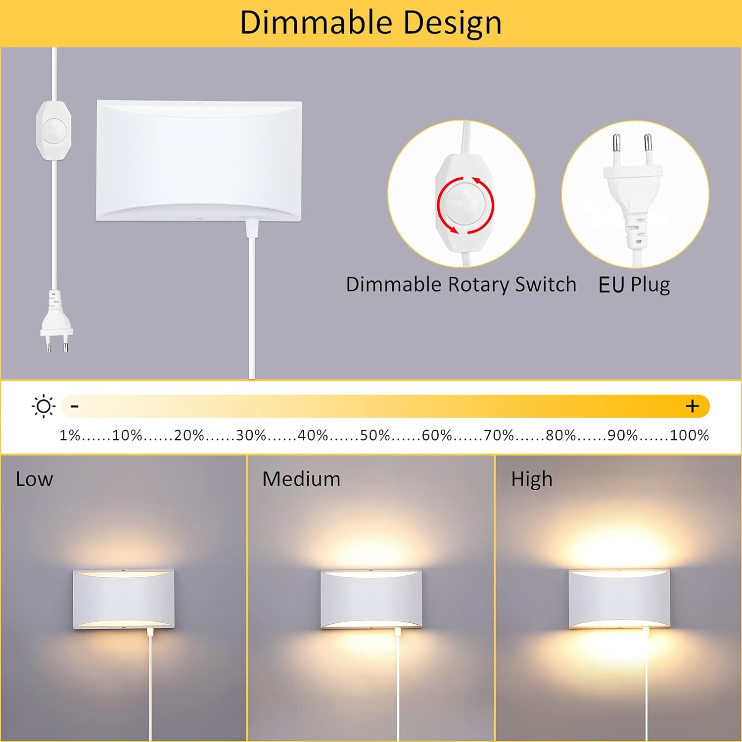 Lampa de Perete LED Dimabila, 12W, cu Cablu si Priza, Moderna, din ...