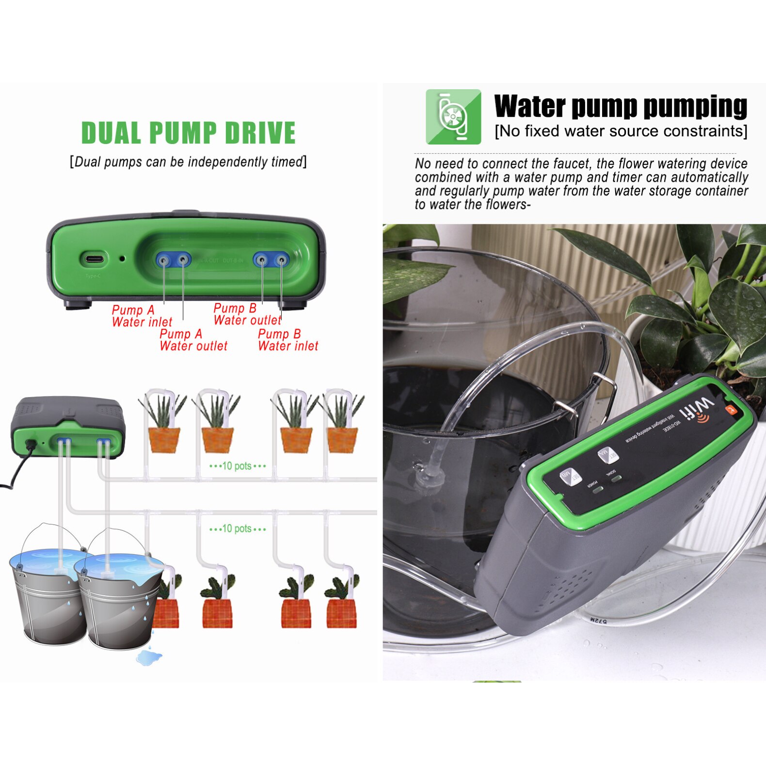 Kit de irigare la radacina plantelor, Florilor, WIFI, pentru 20 Ghivece ...