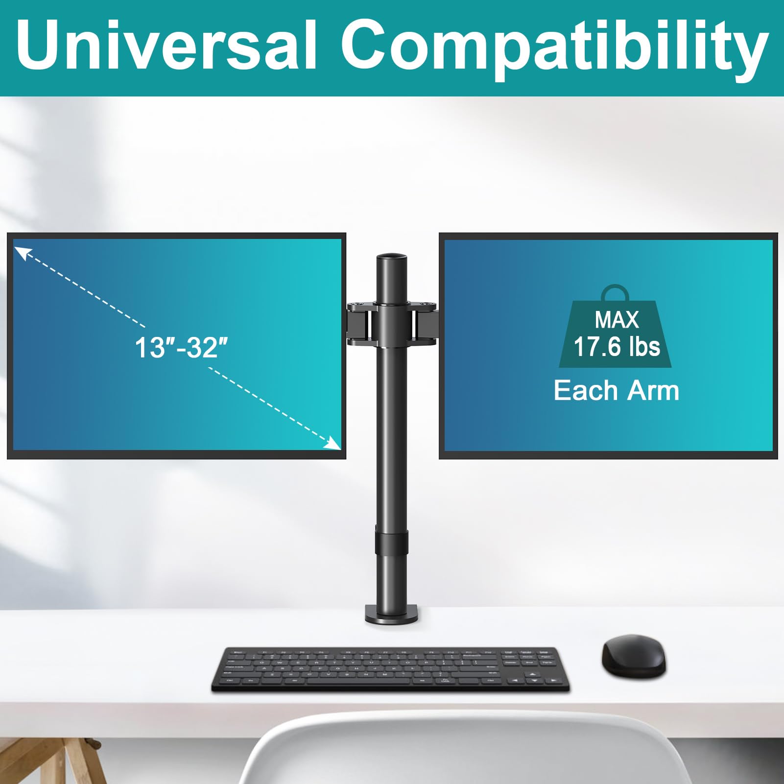 Suport pentru monitor dublu, pentru 2 monitoare, se potriveste cu ecran ...