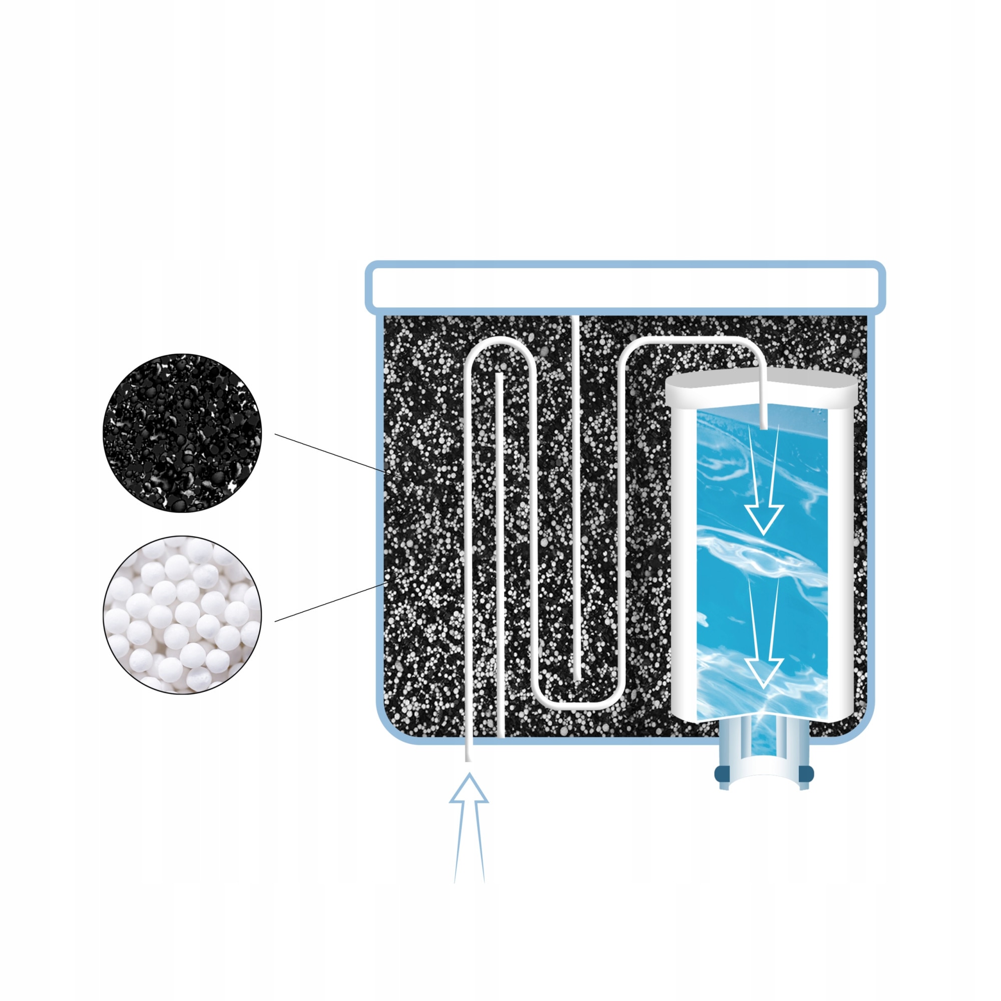 Kit de intretinere pentru aparatul de cafea, filtru de apa, echivalent ...