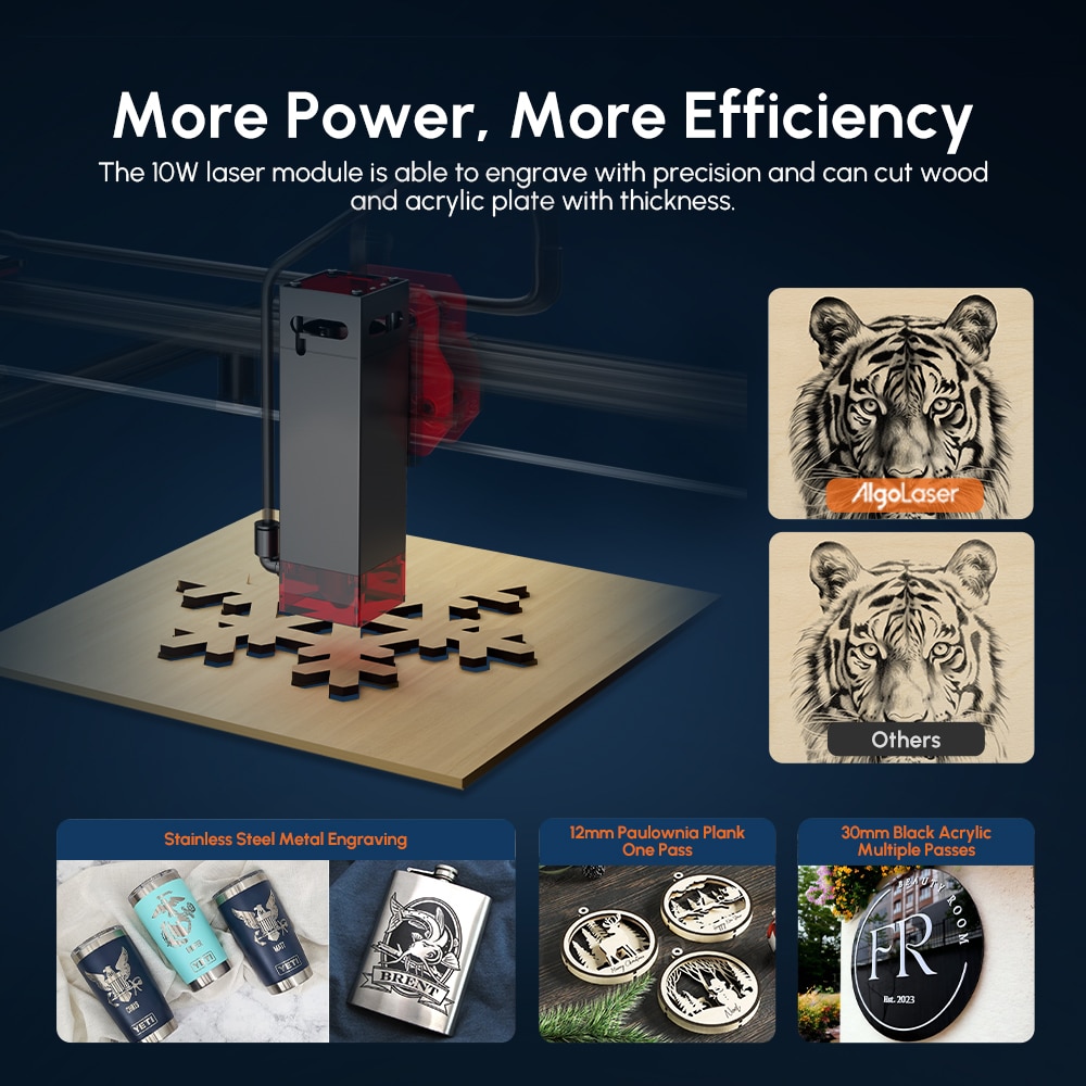 Algolaser Cnc машина за лазерно гравиране и рязане Diy комплект мощност 72w лазер 10w