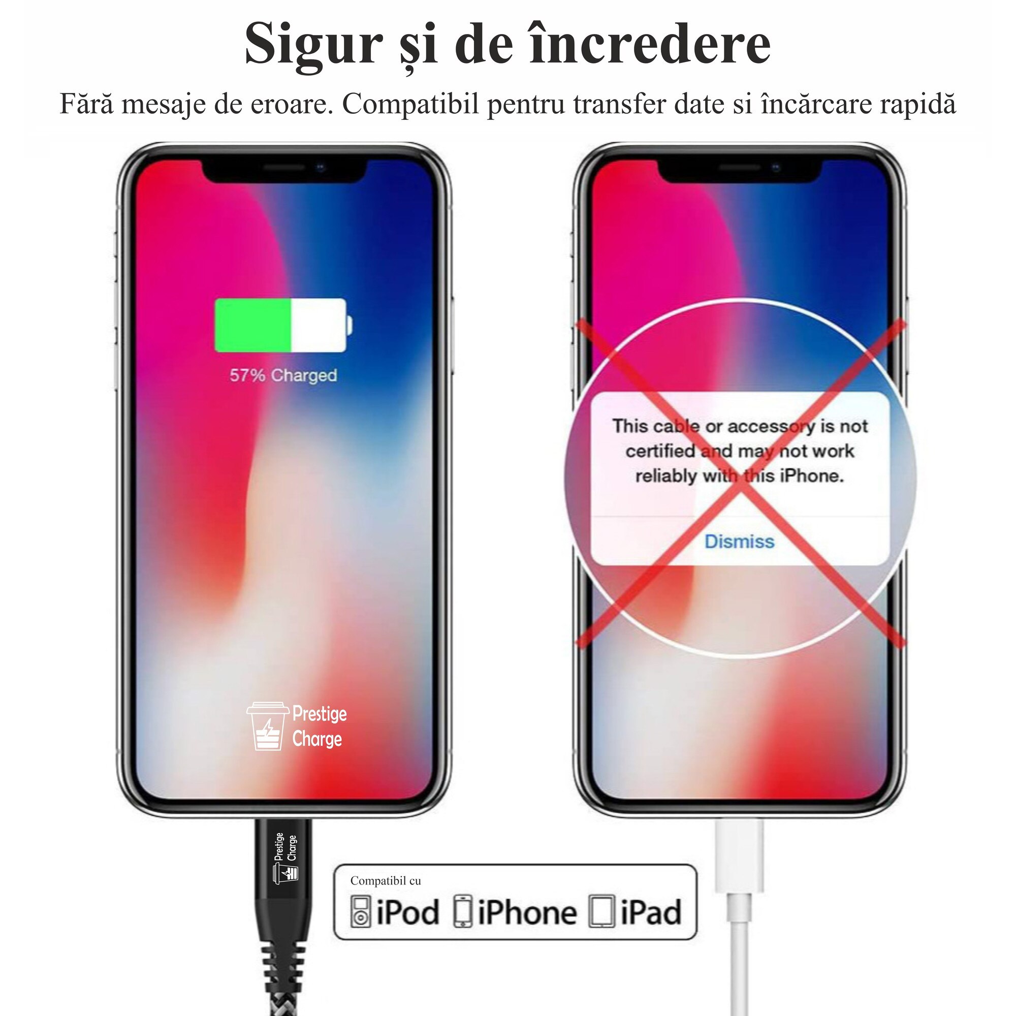 Cablu USB-C la Lightning PD 27W PRESTIGE CHARGE®, Transfer Date si ...